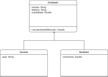 ¿Que es la herencia en Java? Con ejemplos
